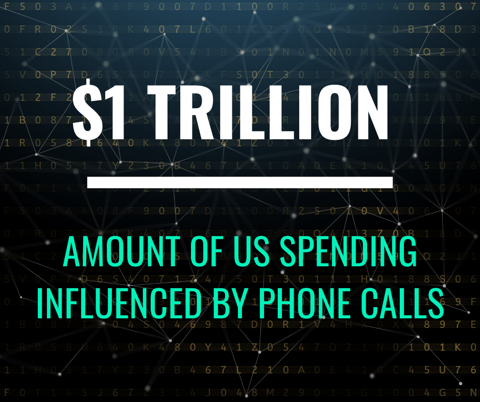 Contact.io - The Only Call Marketing Conference