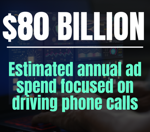 Contact.io - The Only Call Marketing Conference